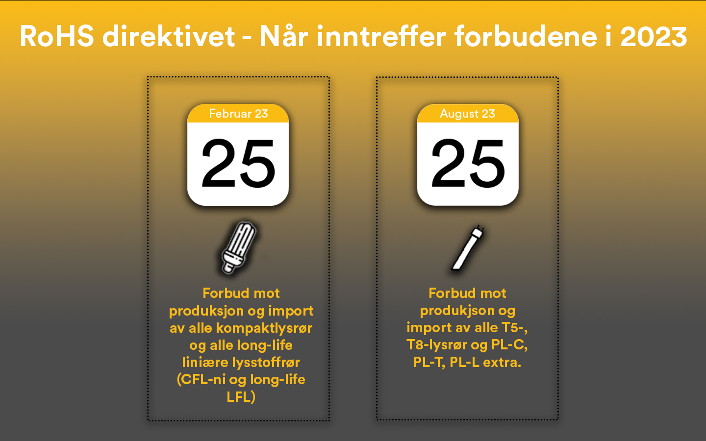 Mer bærekraftig belysning - Fremtidens Byggenæring